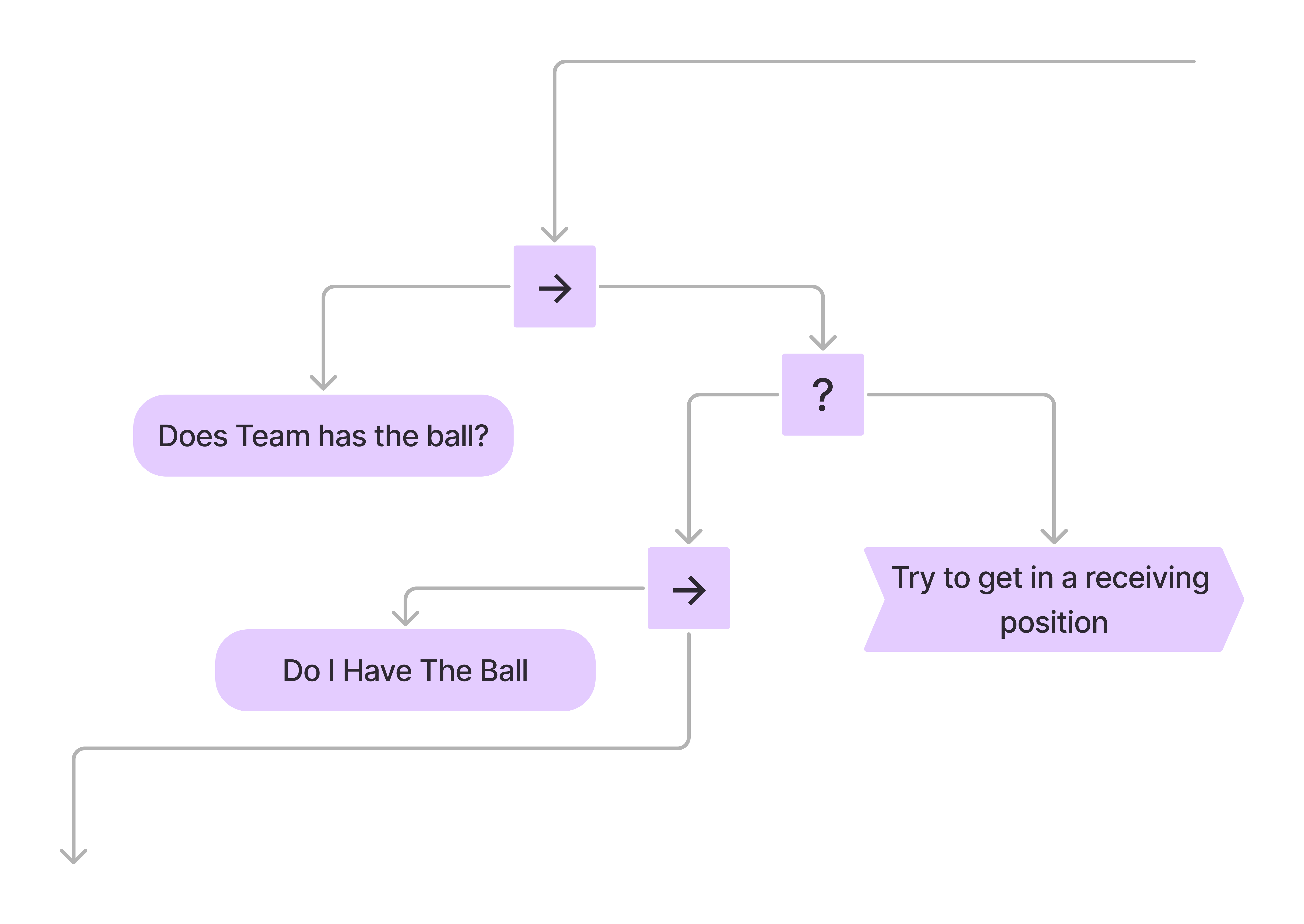 Yunus Emre Aslan - Portfolio
